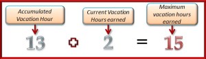 How to Roll Over Vacation Hours | Payroll Mate® Software Tutorials